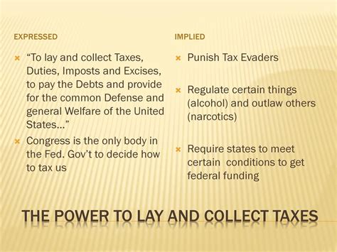 Implied Powers Of Congress Examples