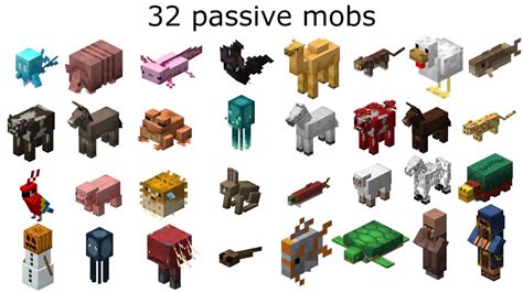 Minecraft Mobs Guide Every Creature In The Game 2025