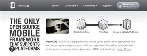A Look Into Designing For Mobile Devices Hongkiat