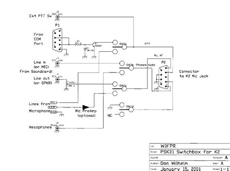 A Switchbox For Soundcard Digital Modes