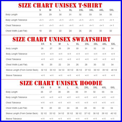 Boardwalk Rock Festival 2025 Eagle Lineup At Ocean City M D On May 17