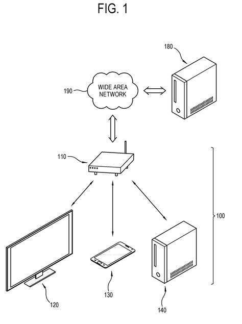 Electronic Apparatus Control Method Thereof And System Eureka Patsnap
