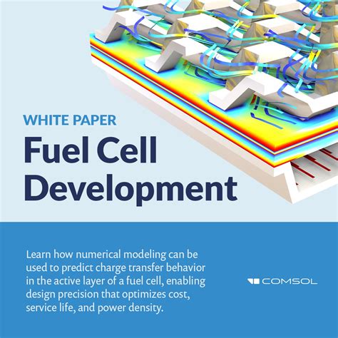 Comsol Inc On Linkedin Fuel Cell Development For Electric Vehicles