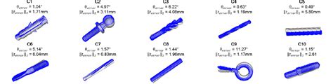 Figure 12 From In Hand Object Classification And Pose Estimation With