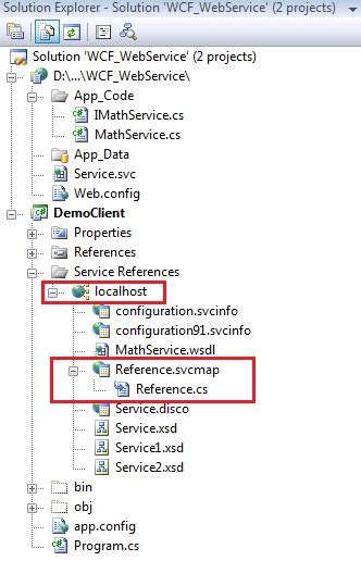 Wcf From A Beginners Perspective And A Tutorial Codeproject