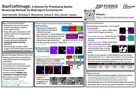 Cvpr Poster Starcraftimage A Dataset For Prototyping Spatial Reasoning Methods For Multi Agent