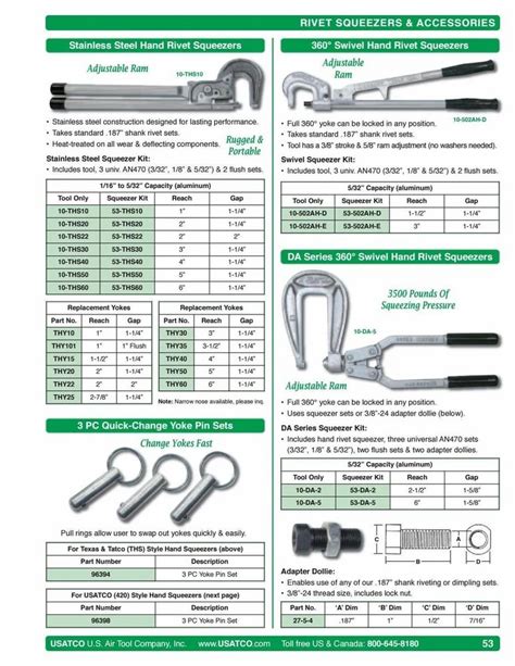 Steel Usatco Rivet Squeezer Ultralite High Power Alligator Yoke Riveters For Industrial At