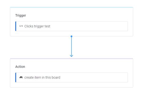 Dynamic Mapping Returns Failed To Load Fields Community