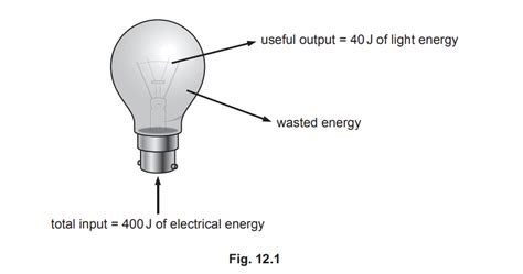 Cie Igcse Co Ordinated Science P4 2 2 Electric Current Exam Style Questions Paper 3