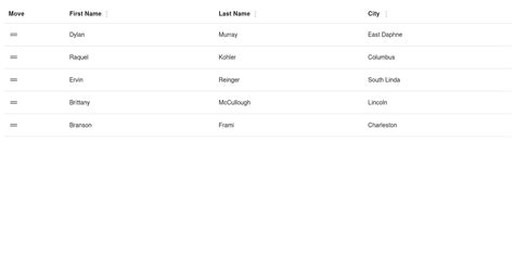 Material React Table Example Enable Row Ordering Codesandbox