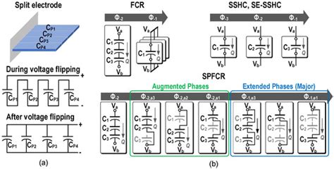Switchgear Schematic Diagram