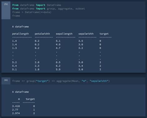GitHub Dirmeier Dataframe A Data Frame That Uses Method Piping In Python