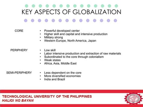 Globalization Ideas Concepts And Updates Presentation Ppt