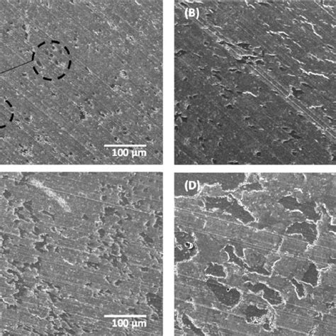 Tensile Stress Strain Curves Of Ps Polystyrene Mips Medium Impact Download Scientific
