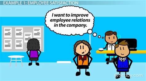 Chi Square Test Formula Table Practice Problems Lesson Study