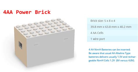 Peguino Merge Toy Bricks With Arduinotm Indiegogo Peguino Merge Toy Bricks With Arduinotm Indiegogo