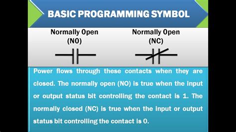 Ladder Logic Program Repeat Winglimfa