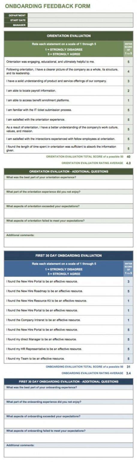 Editable Free Onboarding Checklists And Templates Smartsheet Hr Onboarding Checklist Template