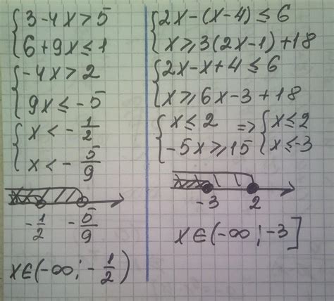 допоможіть будь ласка дуже потрібно будь ласка Школьные Знания Com