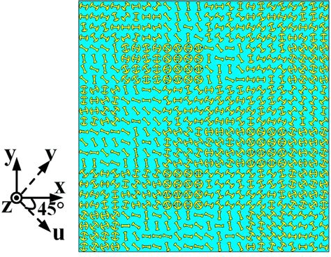 The Random 3 Bit Coding Metasurface The Rotation Angle Of Each Element Download Scientific