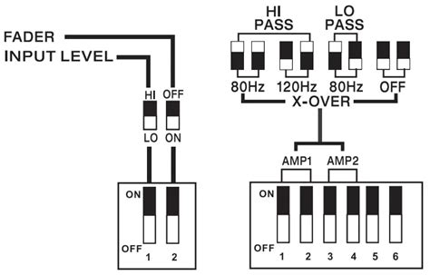 Kicker Pxa4004 Marine Amplifier Owners Manual