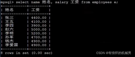 【数据库学习】——从零学习sql语句（含sql数据类型、sql语句实例操作） 数据的范围除了可以利用between and运算符表示外 能否用其他方法表示 csdn博客