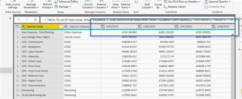 Unpivot And Pivot Basics In Power Bi Query Editor Review Master Data Skills Ai