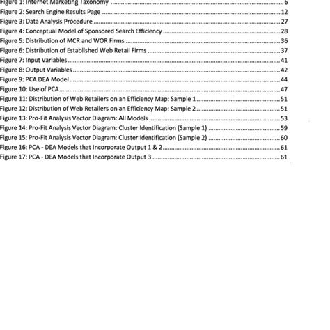 Internet Marketing Taxonomy Download Scientific Diagram