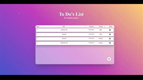 Sanskar Sahu On Linkedin Octanet Internship Webdevelopment