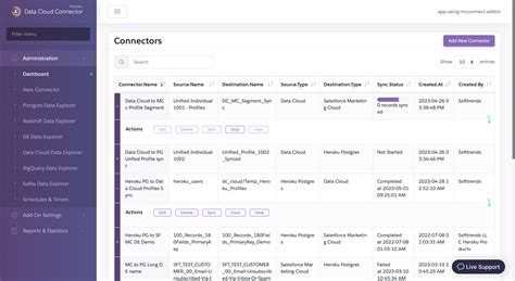 Data Cloud And Marketing Connector Heroku Dev Center