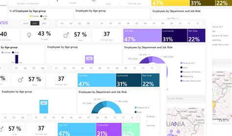 Change The Color Scheme Of A Power BI Template Avalytics Power BI Trainings And Solutions