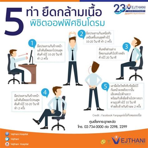 5 ท่ายืดกล้ามเนื้อ ช่วยพิชิตออฟฟิศซินโดรม Vejthani