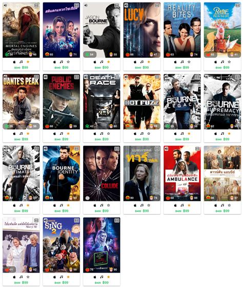 Numcreator วันนี้มีหนัง 99 เพิ่มมาใหม่