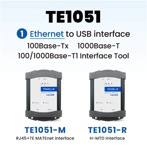Ethernet Tosun Technology Engineer Everything