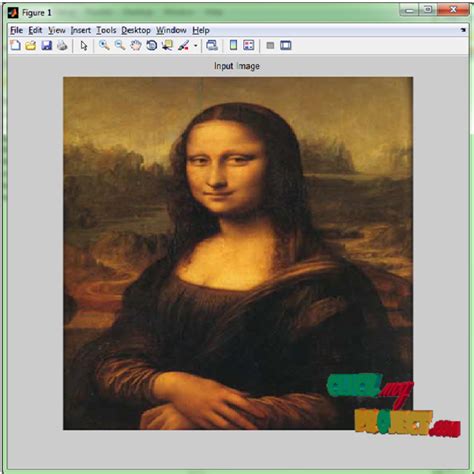 automatic image equalization and contrast enhancement using gaussian