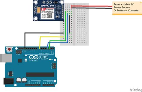 sim800l request sensor values to be sent via sms to you