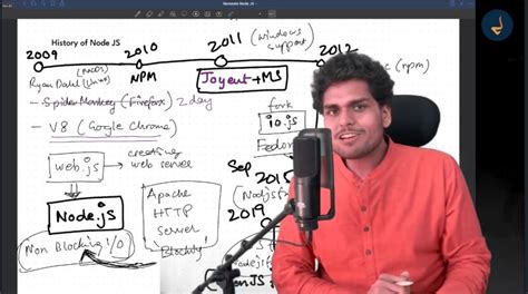 nauman ahmed on linkedin nodejs javascript webdevelopment akshaysaini weekendvibes