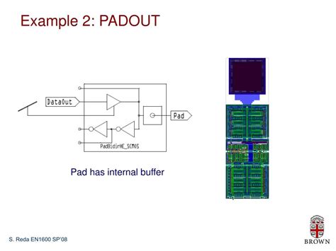 ppt design and implementation of vlsi systems en1600 lecture 32