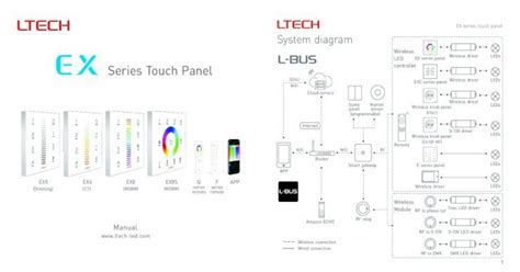 Pdf Wireless Series Touch Panel Led Controller Led Ltechonline Pdf Wireless Series Touch Panel Led Controller Led Ltechonline