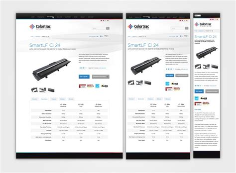Responsive Web Design Adapting To New Technologies