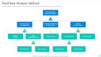 Problem Tree Analysis Slideteam