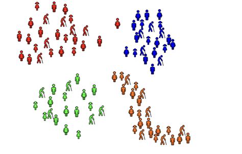 Clustering And Segmentation What Are The Main Differences Between