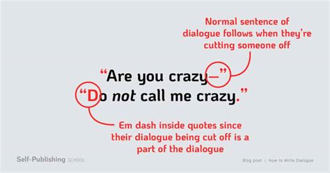 How To Write Dialogue Formatting Examples Tips