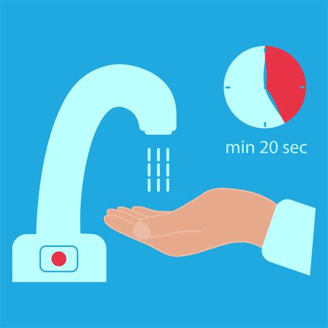 Wash Your Hands During 20 Seconds Minimum With Soap Under Running Water