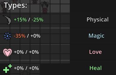 Alpha Devlog Combat System Ero Dungeons Old Version By Madodev