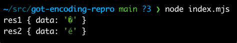 The Encoding Option Is Not Working When Combined With Responsetype Json · Issue 1988