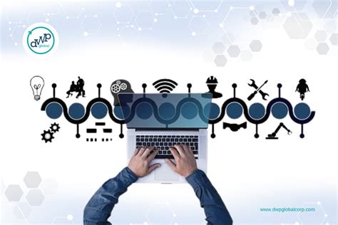 IoT S Impact On Key Industries DWP Global Corp