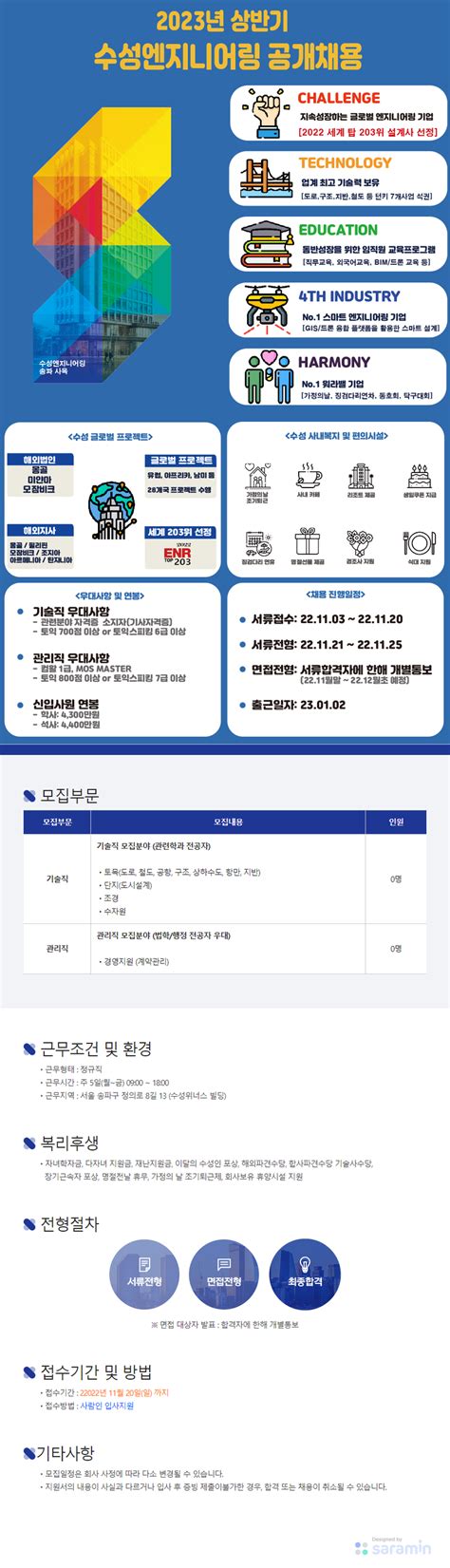 수성엔지니어링 채용공고 2023년 상반기 공개채용 2022년 채용