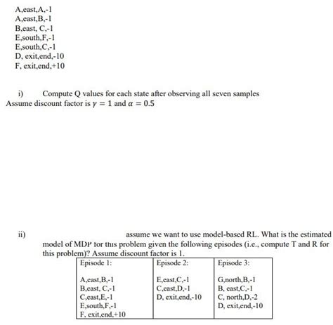 Solved A Assume The Following Mdp For The Grid Environment
