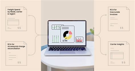 Top 7 Use Cases Of Generative Ai In Building Smarter Supply Chains
